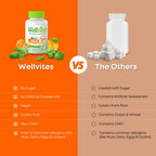 natural ingredients for kids immunity