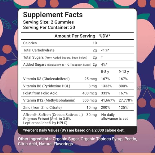 Natural ingredients for kids' vitamins