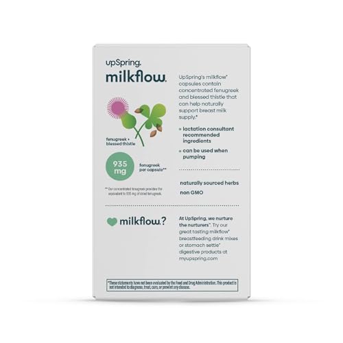 natural ingredients for lactation support