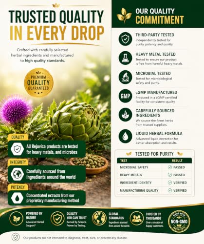 Natural ingredients for liver detoxification