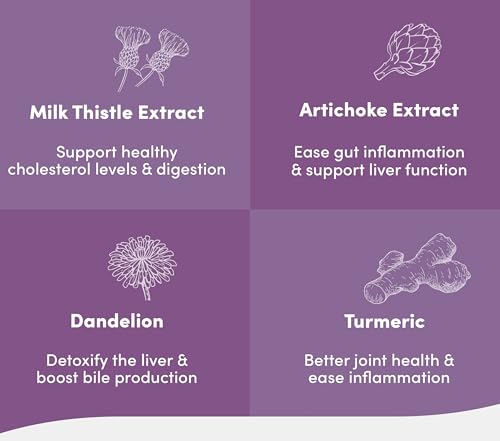 natural ingredients for liver health