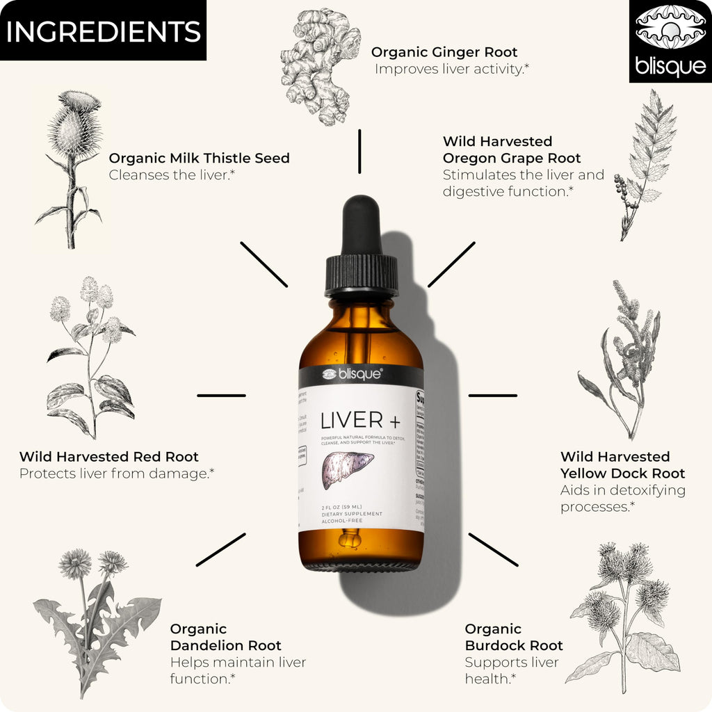 Natural ingredients for liver wellness