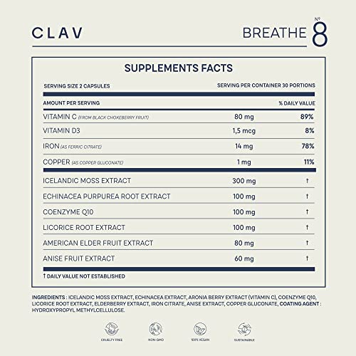 Natural ingredients for lung care