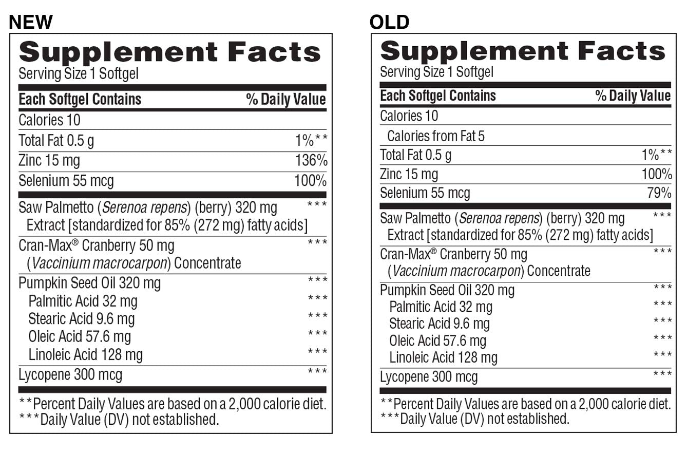 natural ingredients for men's wellness