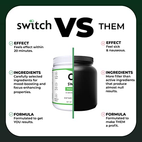 Natural ingredients for mental clarity