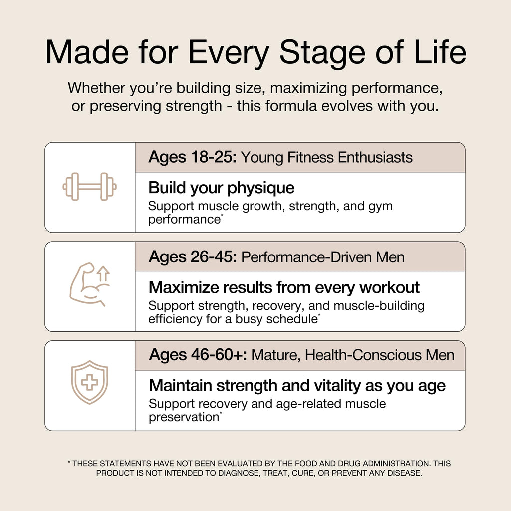 natural ingredients for muscle enhancement