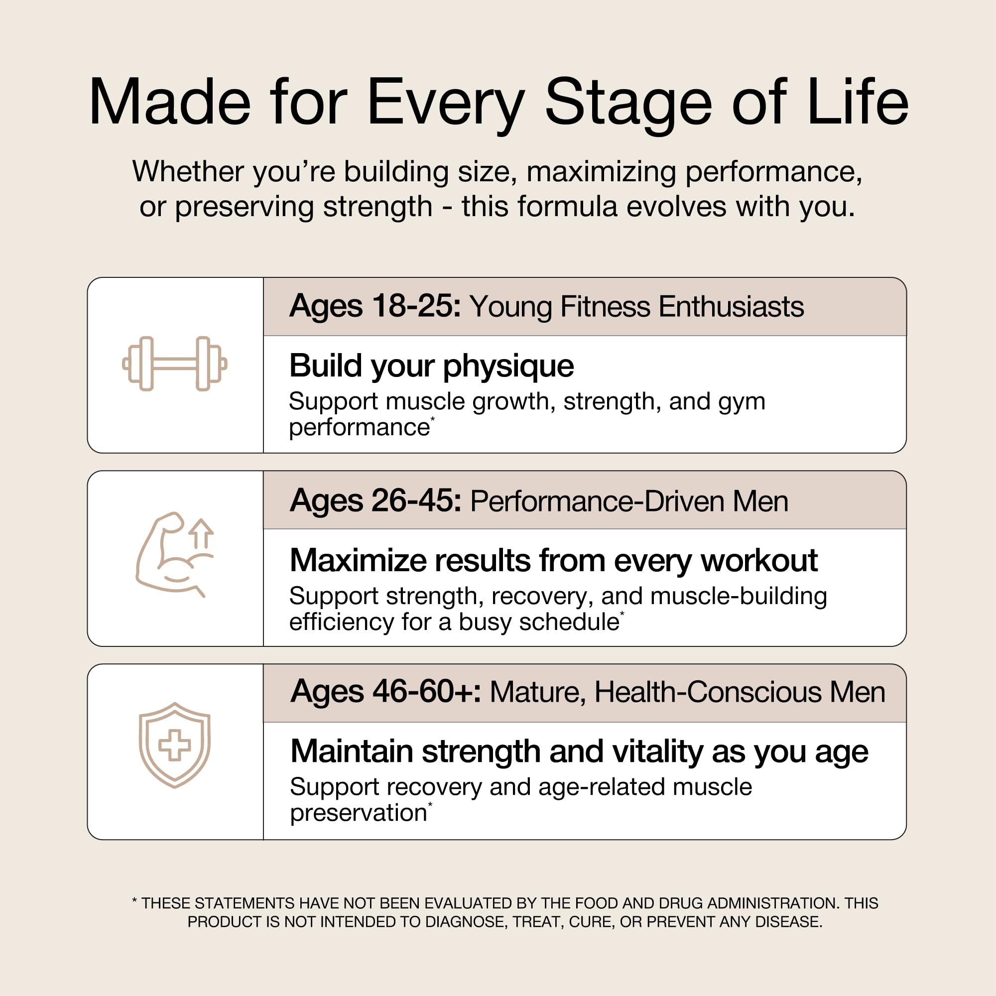 natural ingredients for muscle enhancement