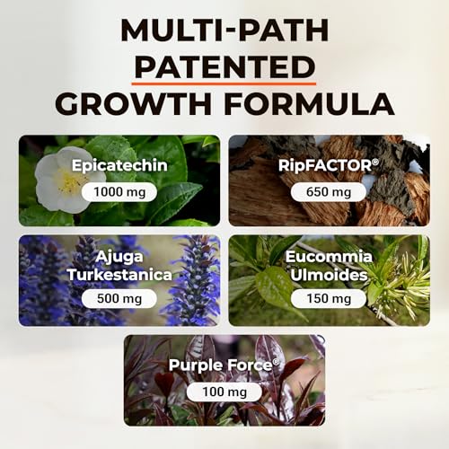 Natural ingredients for muscle health