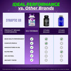 natural ingredients for nerve health