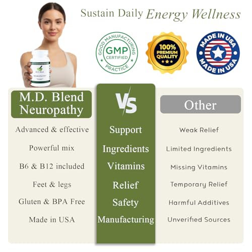 natural ingredients for nerve health