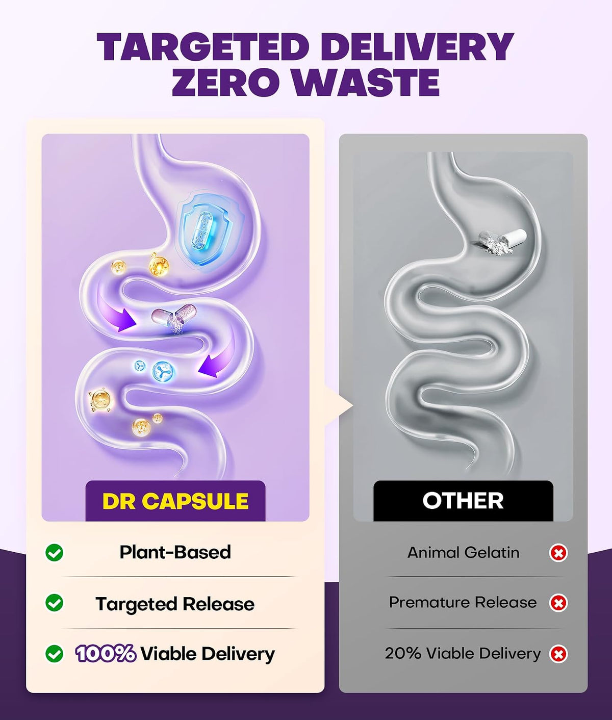 Natural ingredients for optimal gut health