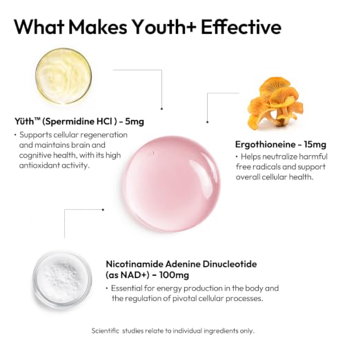 natural ingredients for optimal health