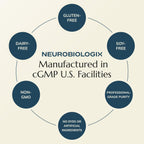 Natural ingredients for optimal health