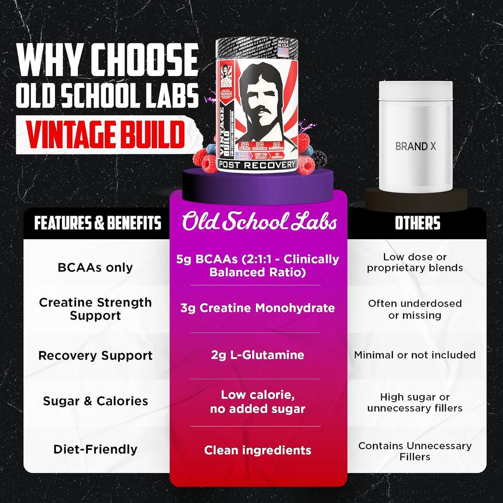 natural ingredients for optimal recovery