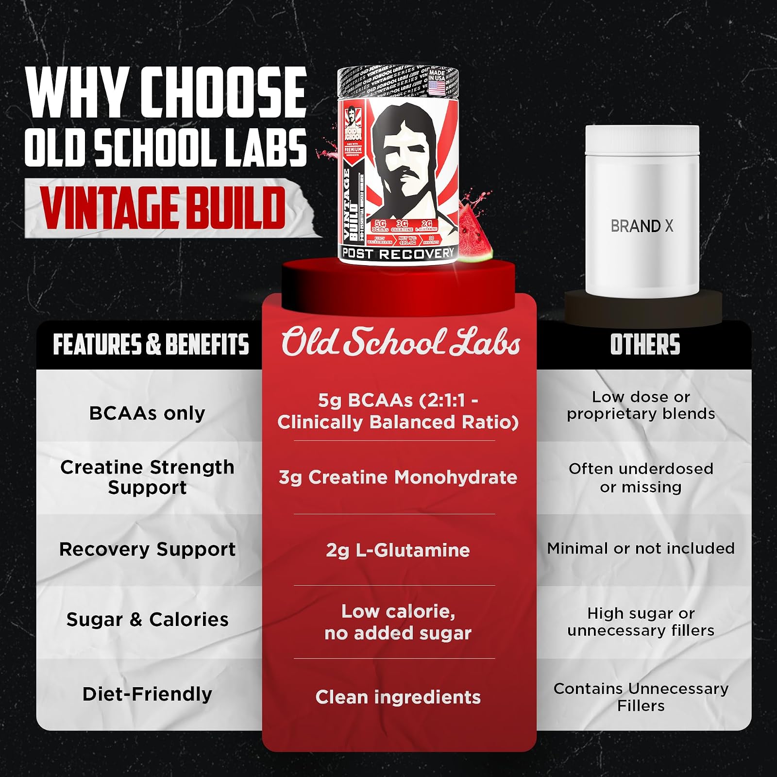 natural ingredients for post-exercise recovery
