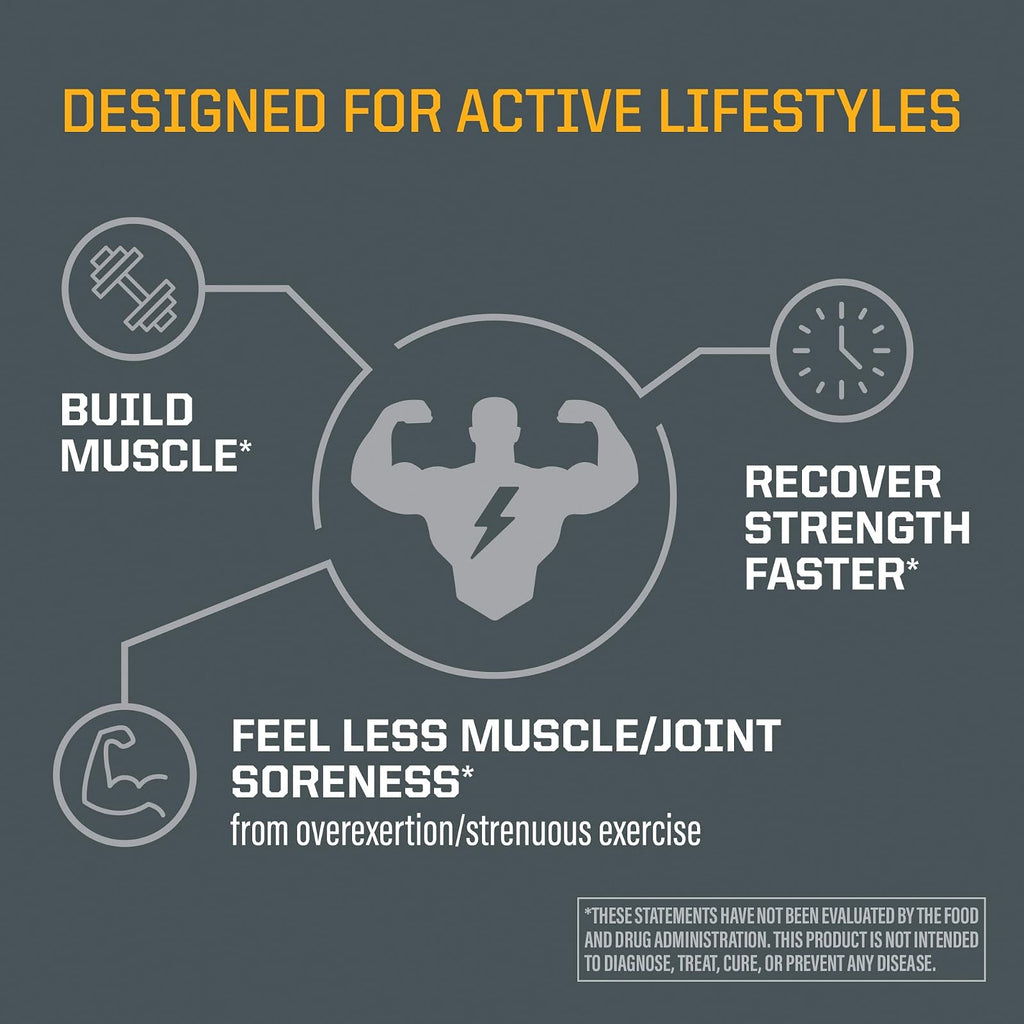 Natural ingredients for post workout