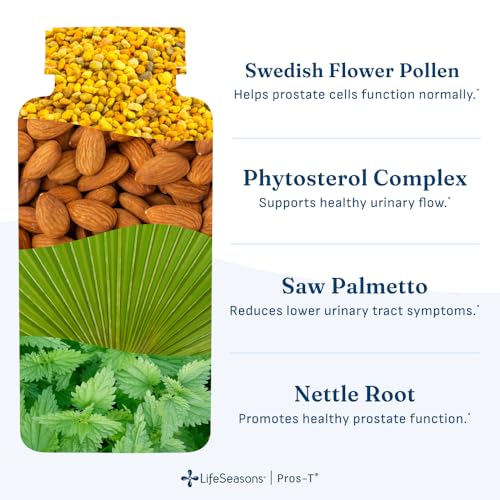 Natural ingredients for prostate care