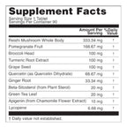 Natural ingredients for prostate wellness