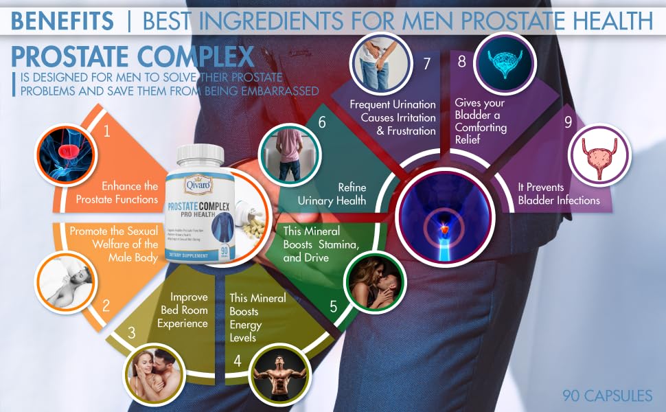 Natural ingredients for prostate wellness