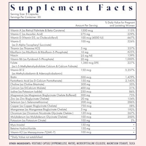 natural ingredients for reproductive health