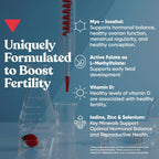 Natural ingredients for reproductive wellness