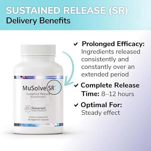 natural ingredients for respiratory wellness