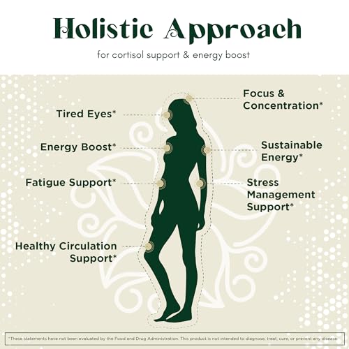 natural ingredients for stress support