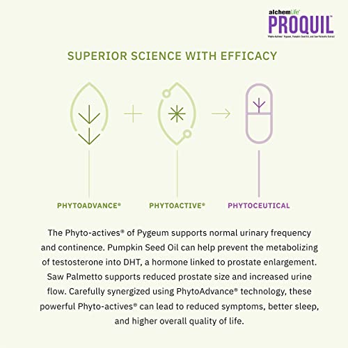 natural ingredients for urinary function