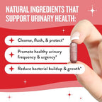 Natural ingredients for urinary health