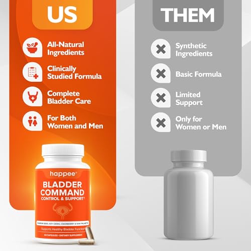 natural ingredients for urinary wellness