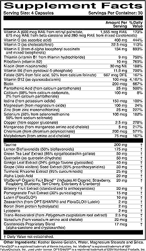 natural ingredients for vision support