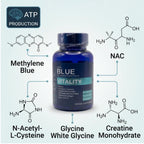 natural ingredients for vitality support