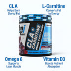 Natural ingredients for weight loss