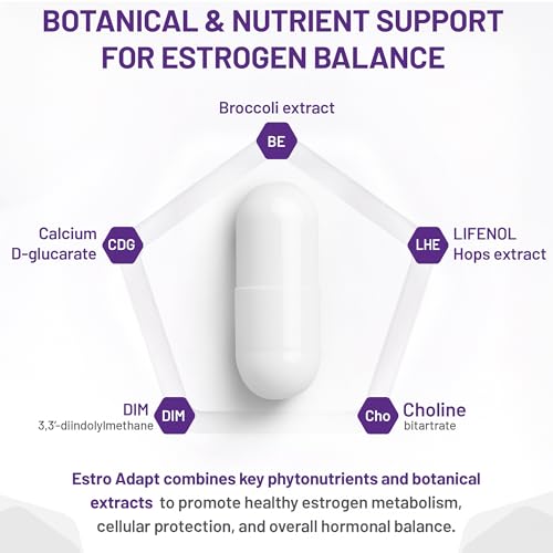 natural ingredients in AOR Estrodetox