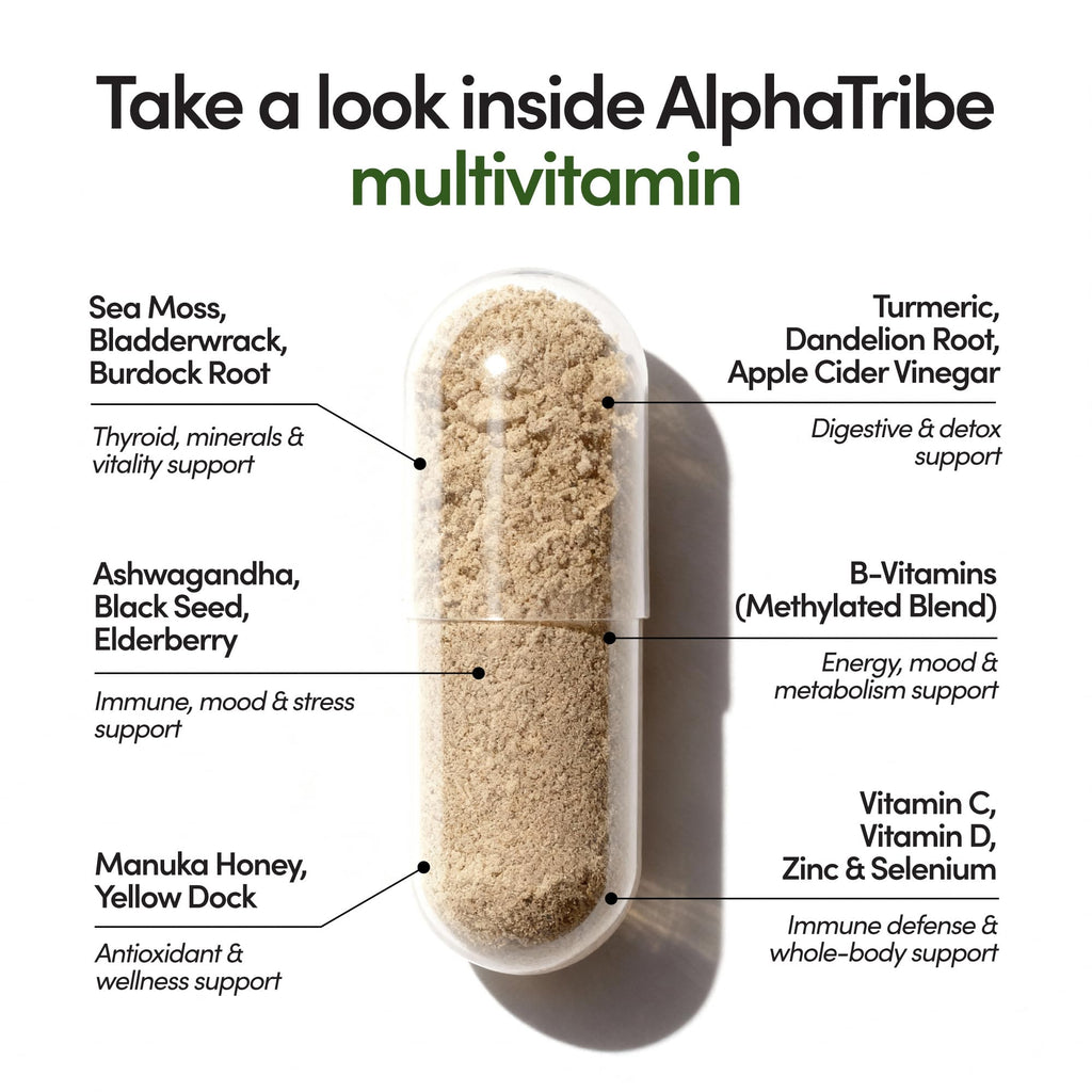 Natural ingredients in blended supplements