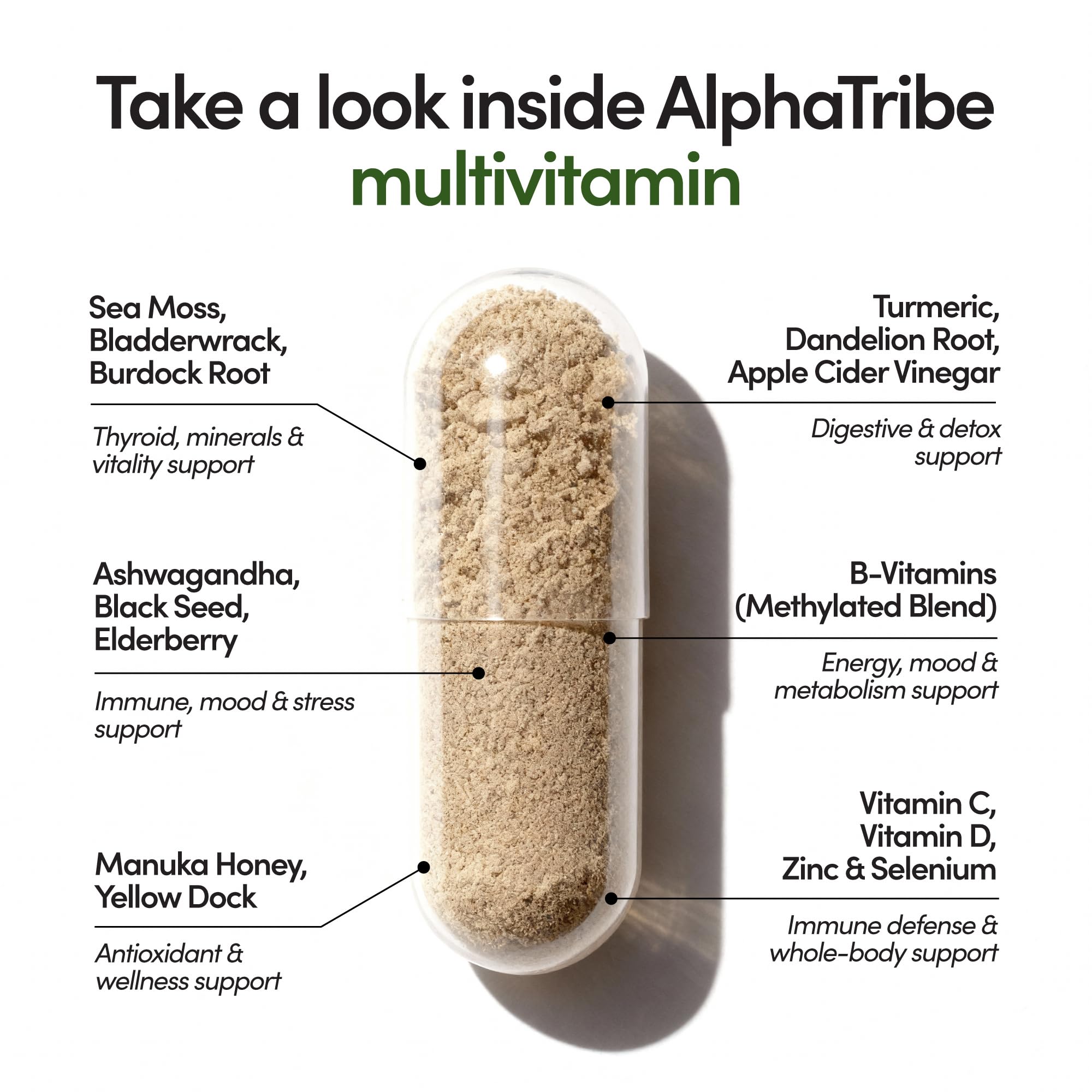 Natural ingredients in blended supplements