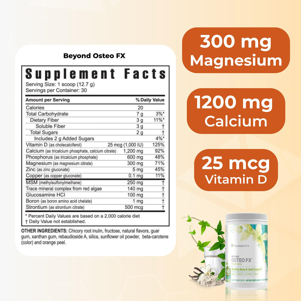 natural ingredients in blended vitamin & mineral supplements