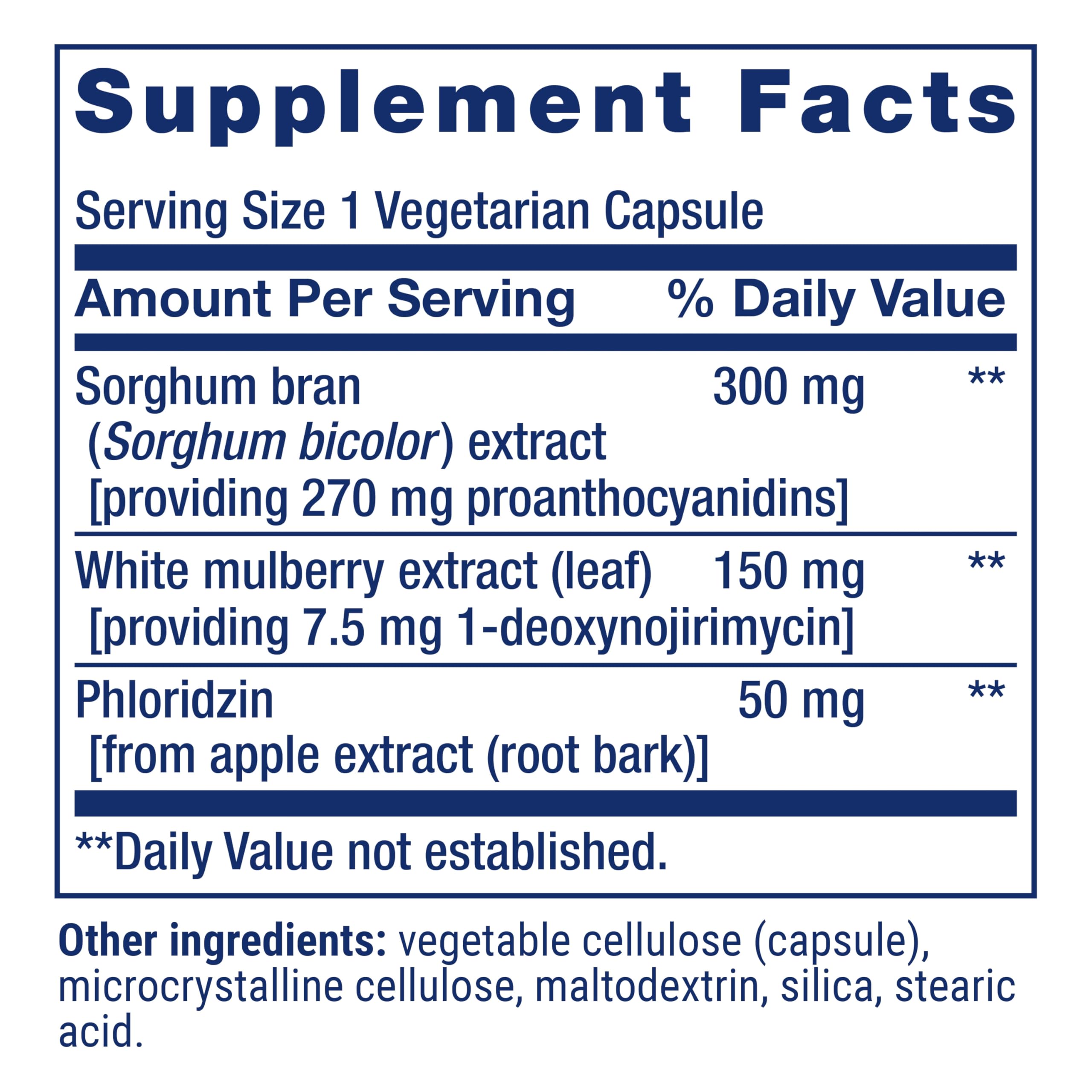natural ingredients in blended vitamin & mineral supplements