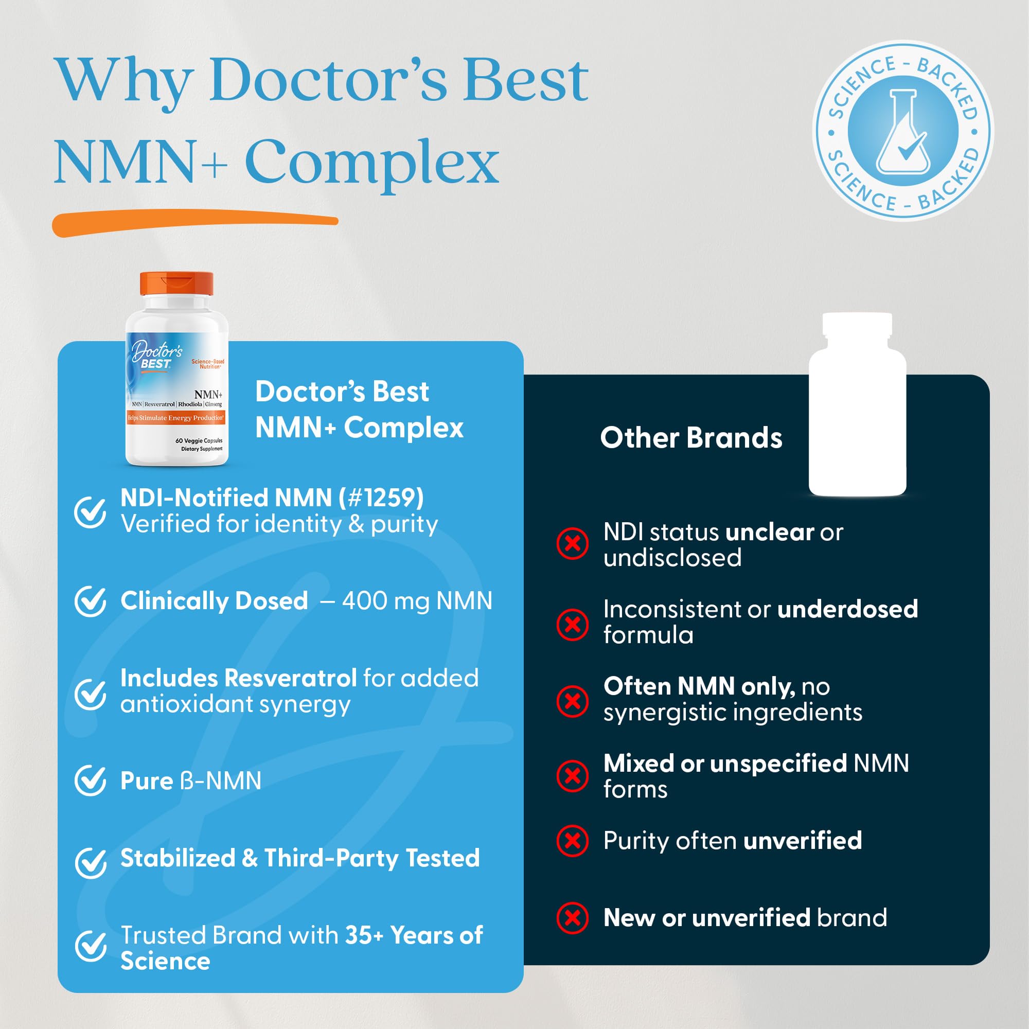 natural ingredients in blended vitamin supplements