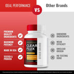 Natural ingredients in Clear Flux supplement