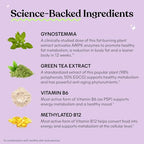 natural ingredients in fat burners