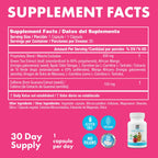 Natural ingredients in fat burners