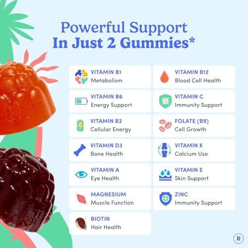 natural ingredients in FIRST DAY gummies