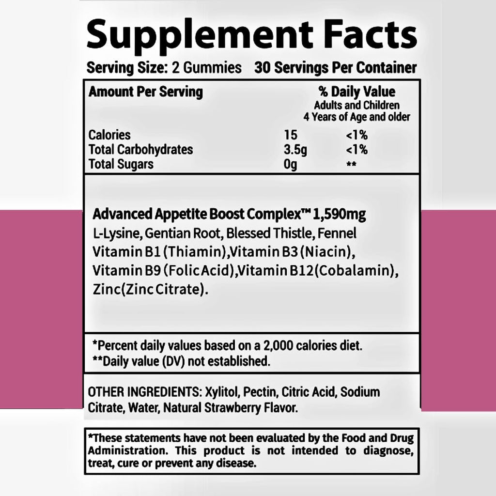 Natural ingredients in Gainer Gummies