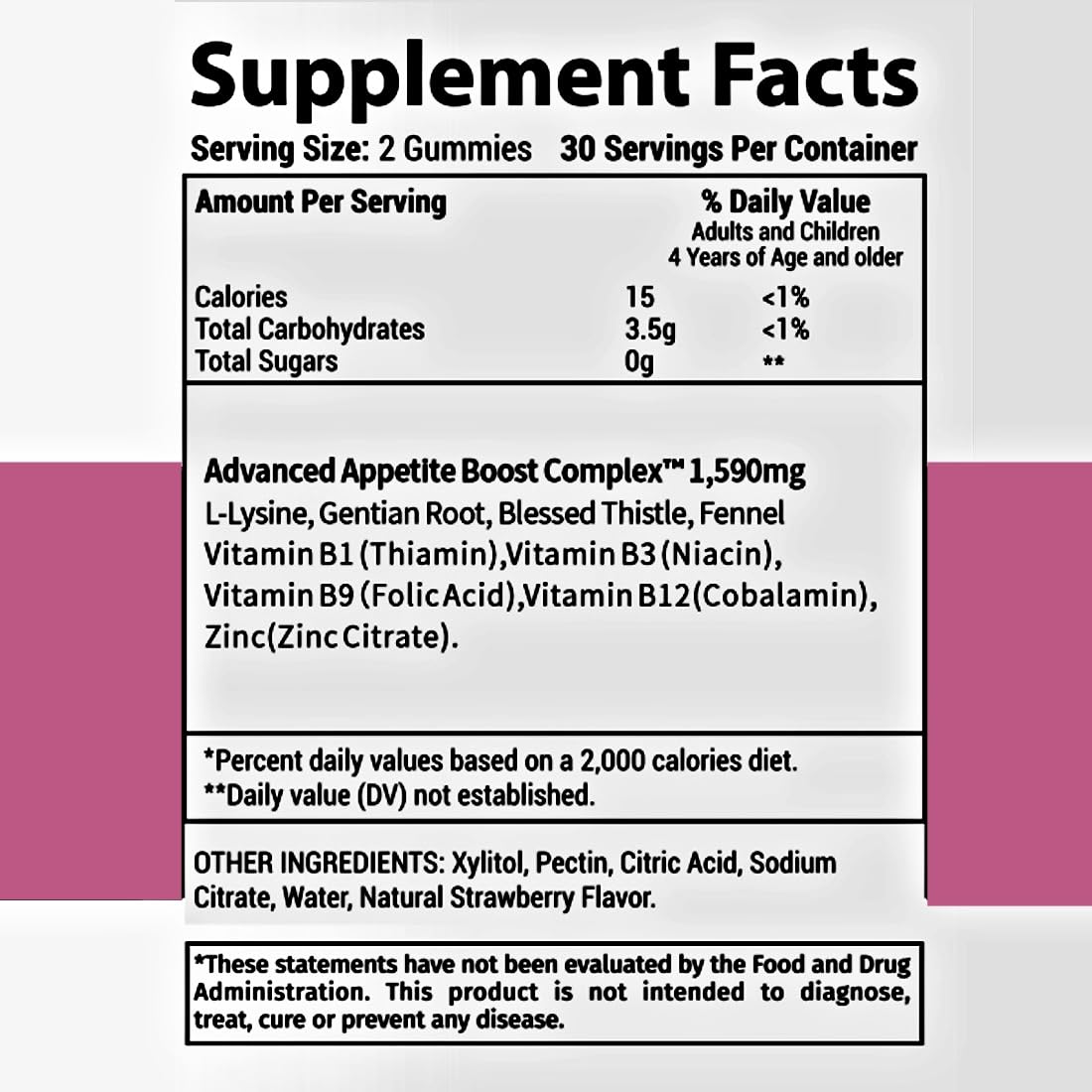Natural ingredients in Gainer Gummies
