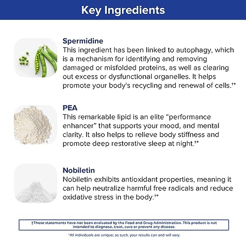 Natural ingredients in Gundry supplements