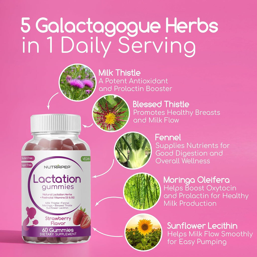 natural ingredients in lactation gummies