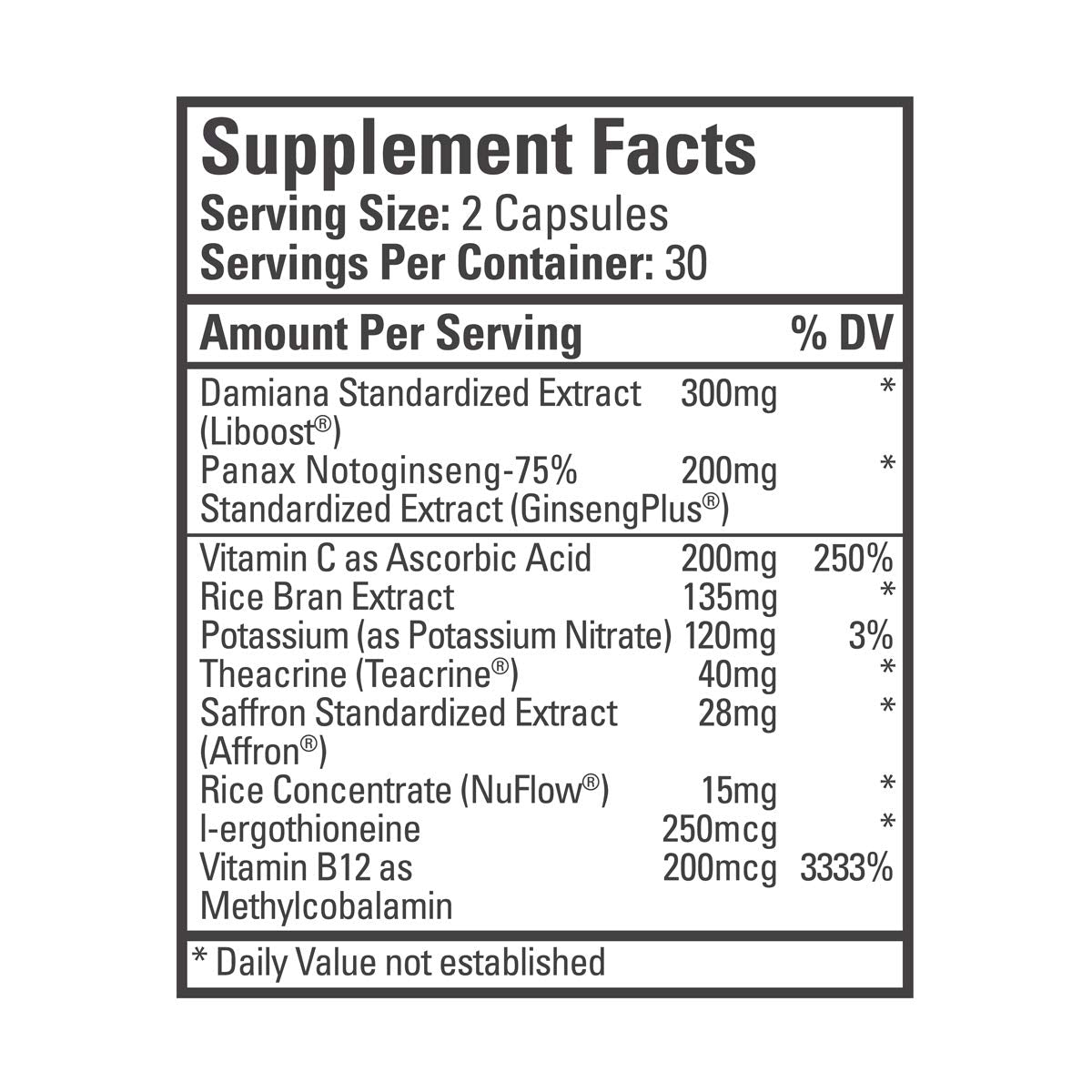natural ingredients in libby wellness capsules