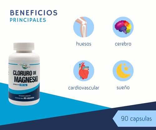 natural ingredients in Magnesium Chloride capsules