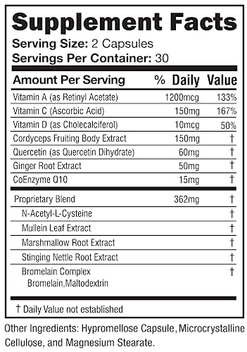 natural ingredients in OmniBreathe herbal supplements